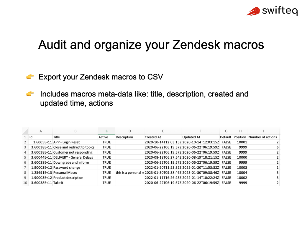 Macro Export App Integration with Zendesk Support