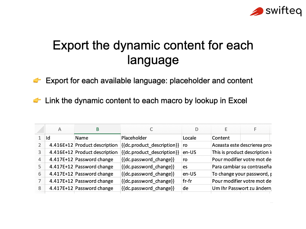 Macro Export App Integration With Zendesk Support 1071